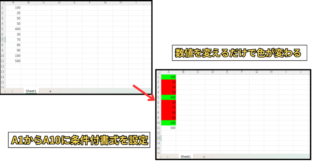【VBA】色を変える方法～サンプルコードや図を使ってVBA初心者でもわかりやすく解説～ | マメBlog